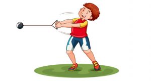 Angular Motion In Biomechanics – TeachPE.com